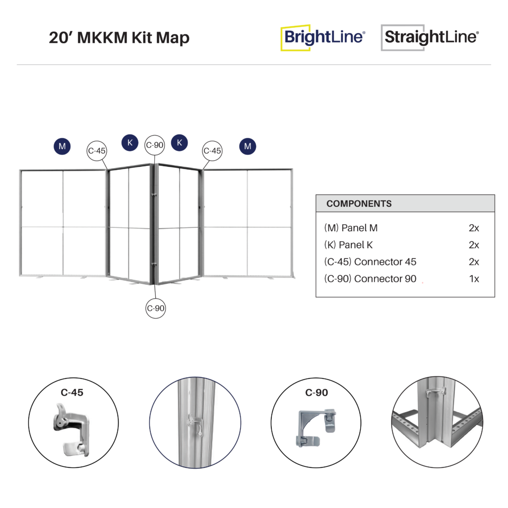StraightLine 20ft MKKM Kit – Brandstand America